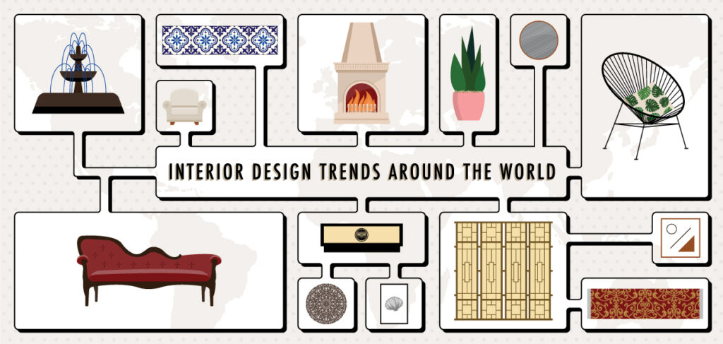 Interior Design Trends from Around the World [Infographic] | Fusion ...